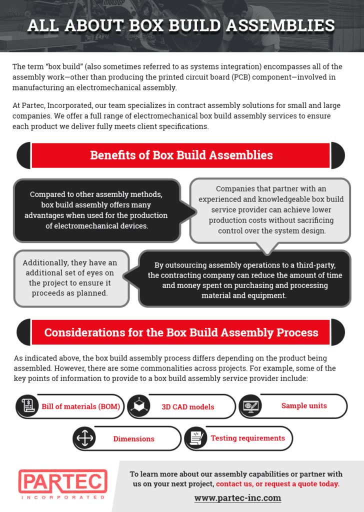All About Box Build Assemblies & Why It Can Help Your Company